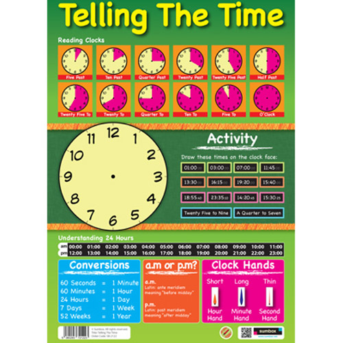 EARLY LEARNING WHAT'S THE TIME - TELL THE TIME EDUCATIONAL POSTER CLOCK ...