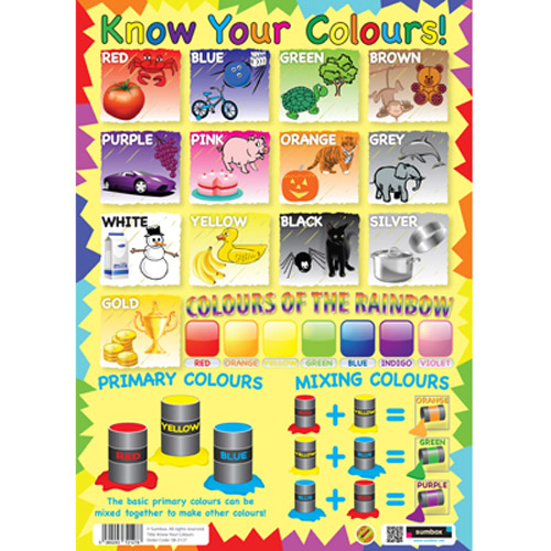 KNOW YOUR COLOURS EDUCATIONAL POSTER EARLY LEARNING WALL CHART TEACHING ...